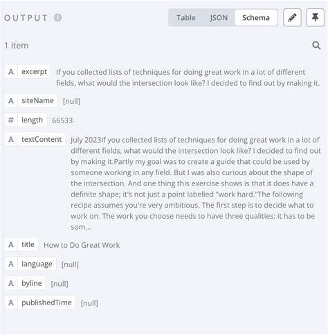 Custom Node Webpage Content Extractor Built With N N N N Community