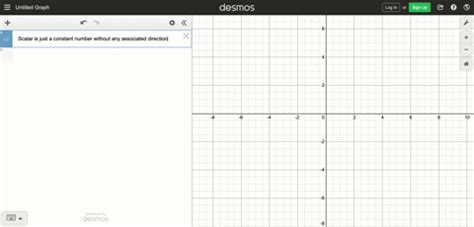 SOLVED Scalar And Vector In Your Own Words State The Difference Between A Scalar And A Vector
