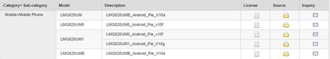 Lg Releases V And G Pie Kernel Source