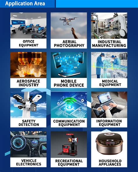 库存xilinx Soc Fpga Xc7z030 2sbg485i Fcbga 485处理器 应用专用ic芯片 Buy Xc7z030 2sbg485isoc Fpga Xc7z030