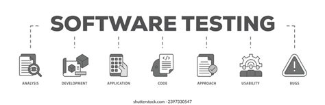 Software Testing Infographic Icon Flow Process Stock Vector Royalty Free Shutterstock
