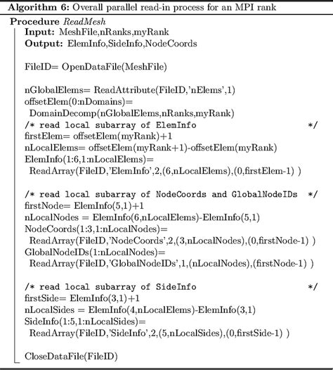 2 Hopr Hdf5 Curved Mesh Format — Hopr Documentation Documentation
