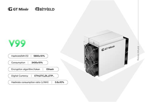 bitfield bitfield mining twitter