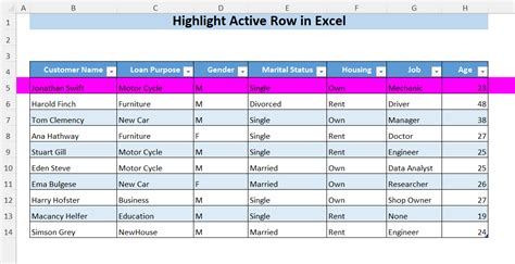 How To Highlight Active Row In Excel Methods ExcelDemy