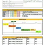 One Page Status Report Template PROFESSIONAL TEMPLATES PROFESSIONAL TEMPLATES