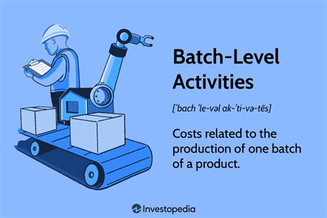 batch level activities meaning history and examples