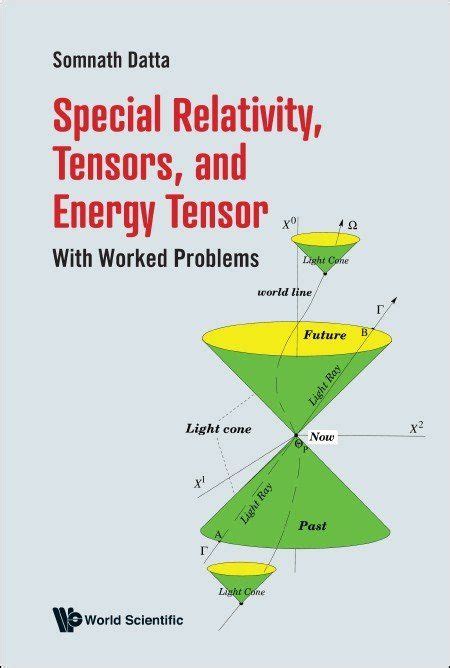Special Relativity Tensors And Energy Tensor Special Relativity