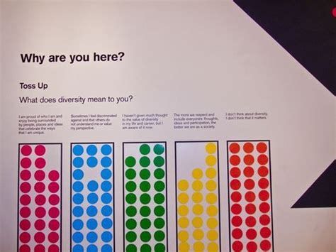 My Huge Collection Of Passive Programming Ideas To Take The Pulse Of Your Community Stephe In