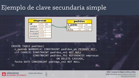 indicar restricciones en sql de oracle database youtube