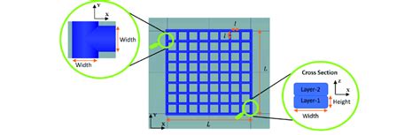 general view of lattice structure download scientific diagram