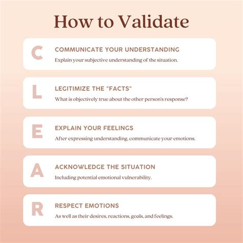 Dbt Validation Clear Skill