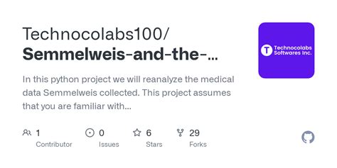 Github Technocolabs Semmelweis And The Discovery Of Handwashing In This Python Project We