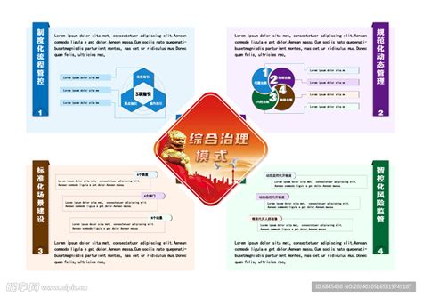 分支流程图设计图 广告设计 广告设计 设计图库 昵图网