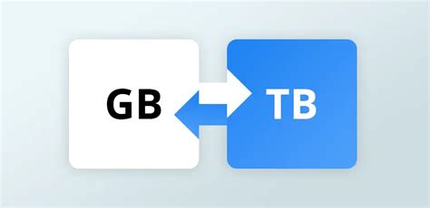 How Many Gb In A Tb Quick Guide Blog Driveuploader