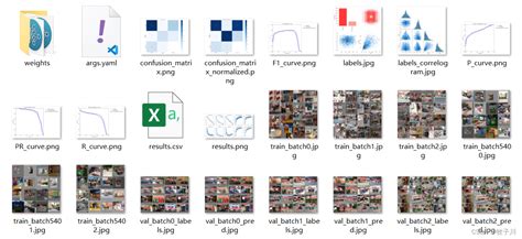 【yolo 系列】基于yolo V8的城市垃圾堆检测识别系统【python源码pyqt5界面数据集训练代码】使用pyqt5推理yolov8训出的模型 Csdn博客