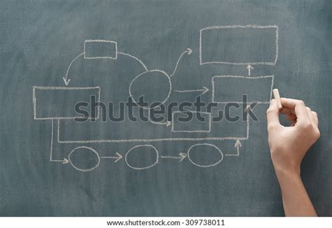 Human Hand Drawing Flow Chart On Stock Photo Shutterstock