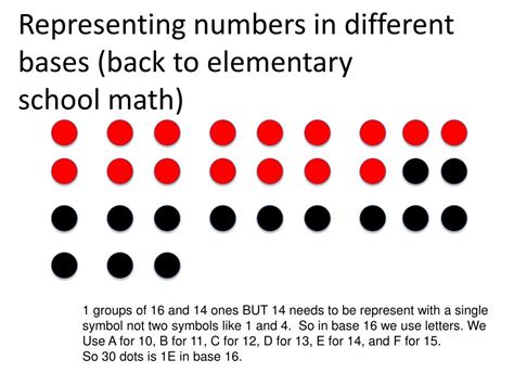 Ppt Binary Base 2 B Octal Oct Base 8 Hexadecimal Hex Base 16 H 0x Decimal Base 10