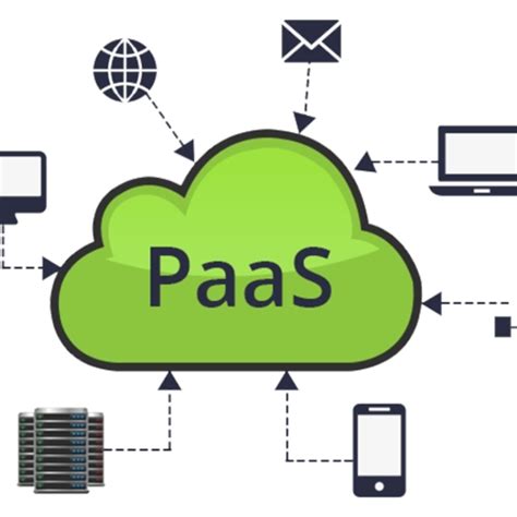 PaaS Development Company Crest Infosystems Pvt Ltd
