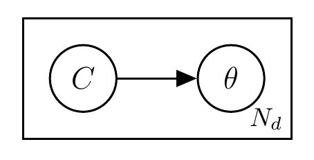 Tikz Pgf How Can I Increase The Padding Around Nodes In A Fitted Box TeX LaTeX Stack Exchange