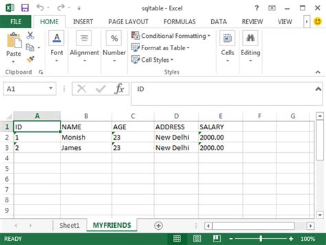 How To Export Data From SQL Server To Excel Flawless Solution