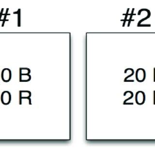 Bayesian Selection Example Download Scientific Diagram