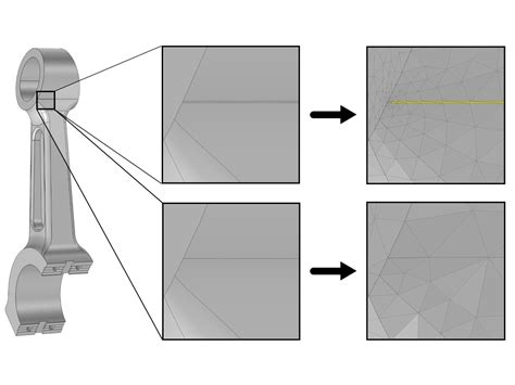 Analyze AutoCAD Designs Using COMSOL Multiphysics