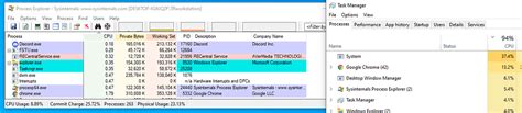 SOLVED High CPU Usage By System In Windows 10 TR 1950x Windows Level1Techs Forums