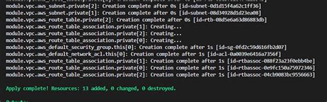 Opentofu Nouvelle Révolution Pour Le Monde De Linfrastructure As Code Digitalcorner