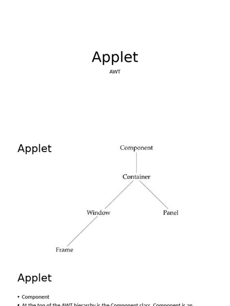 Applet Pdf Computer Science Computer Programming