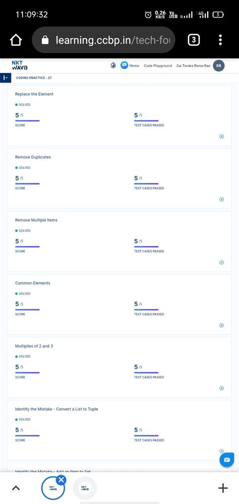Sai Taraka Rama Rao Kothapalli On Linkedin Day29