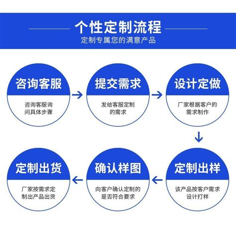 Constant Temperature Oven Oven Heating Assembly Line Equipment Commercial Drying Conveyor High