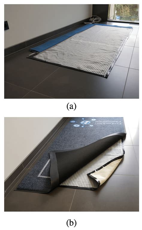 Sensing Hardware A The Fabric Sensor Without Cover B The Sensor Download Scientific