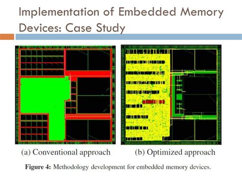 Ppt Challenges In Embedded Memory Design And Test Powerpoint Presentation Id2213732