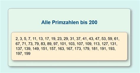 Liste Aller Primzahlen Bis Zu Selbstgewählter Zahl
