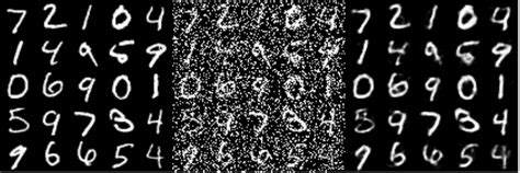 Variational Autoencoder Vae Personal Blog Of Boris Burkov