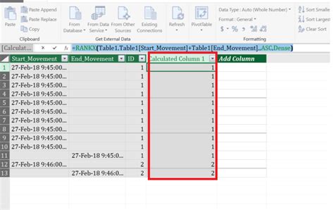 Create Unique Id To Group Microsoft Fabric Community