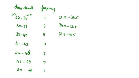 solved identify the class width class midpoints and class boundaries