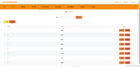 0029 基于springboot的网上购物商城系统 附源码 springboot482k3 csdn博客