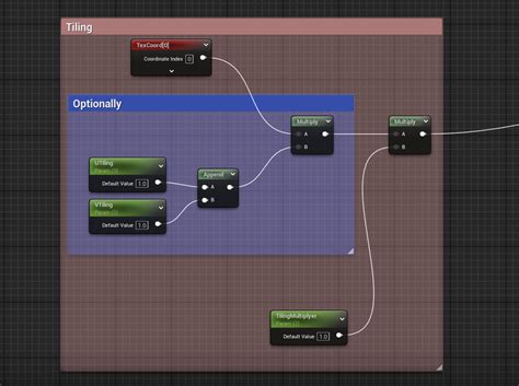 Creation Of Parallax Occlusion Mapping Pom In Details Community Tutorial