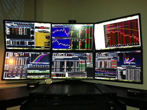Best Monitor Setup For Day Trading Online Trading