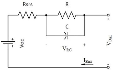 Figure 1 From Adaptive Piecewise Equivalent Circuit Model With Socsoh