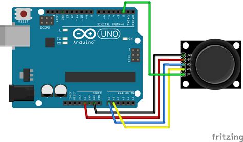 Joystick Arduino Mi Arduino
