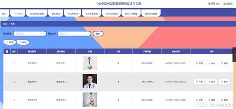 基于nodejsvue中心医院药品管理系统的设计与实现开题程序论文 计算机毕业设计基于nodejs乡村诊所药品配送管理系统设计