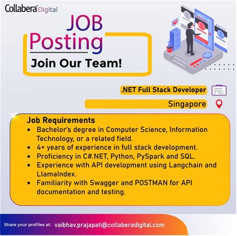 Vaibhav Prajapati On Linkedin Hiring Singaporejob Dotnet Sql Python Fullstack