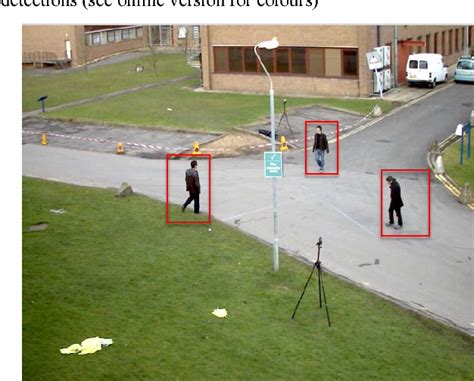Figure 7 From Enhancing Pedestrian Detection Using Optical Flow For