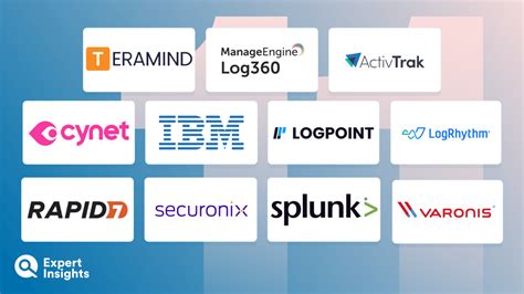 The Top 11 User And Entity Behavior Analytics Ueba Solutions