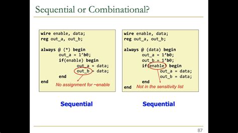 Digital Design And Comp Arch Lecture 7b Hw Description Lang