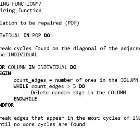 Pseudocode For The Repairing Operator To Eliminate Self Loops Enforce