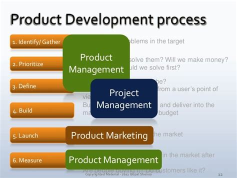 Product Management Vs Project Management