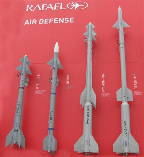 Як Чехія бюджетно оновлює ППО без Patriot та Nasams частина 1